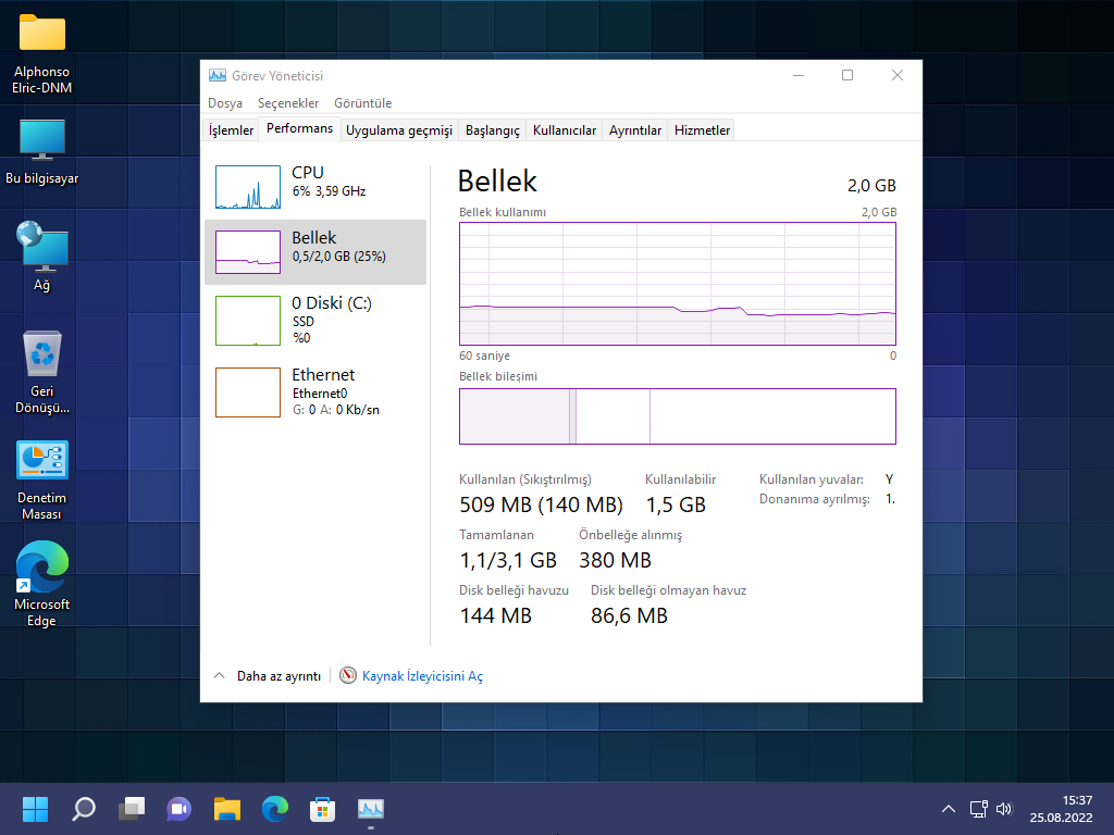 Windows 11 Pro [ X64 ] [ 21h2-22000.856 ] [ Skip TPM-RAM Test ...